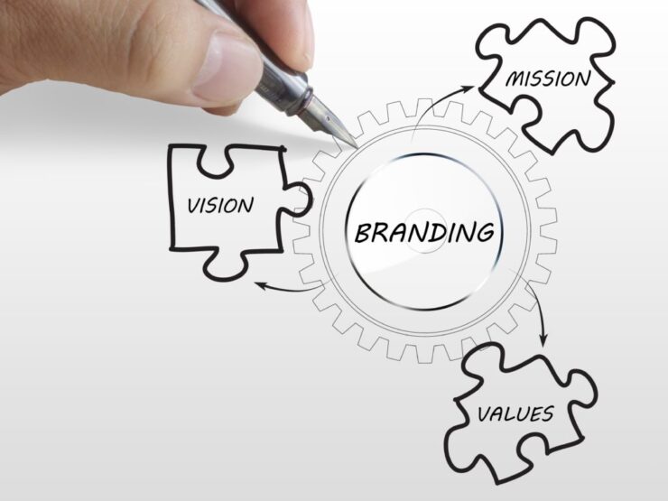 Essential Social Media Management Tips for Rising Stars - Icran