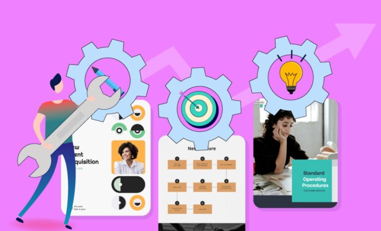 How to Build an Effective SOP Training Program: 12 Tips for Seamless ...