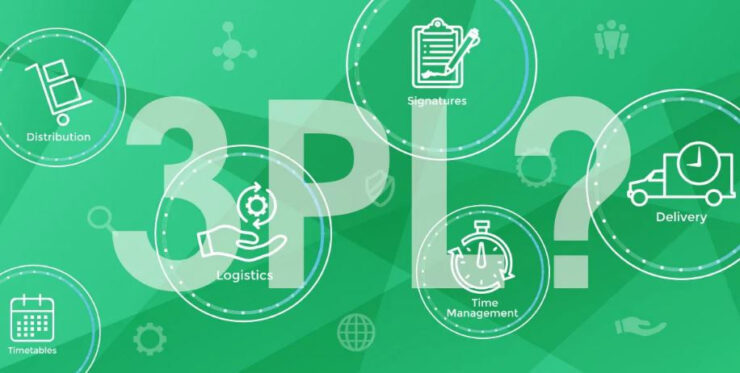 The Impact of Green Supply Chain Initiatives on Global Sustainability ...